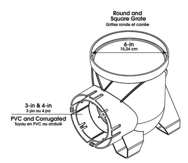 RELN 6- Inch Single Outlet Catch Basin – Get it Done Enterprises